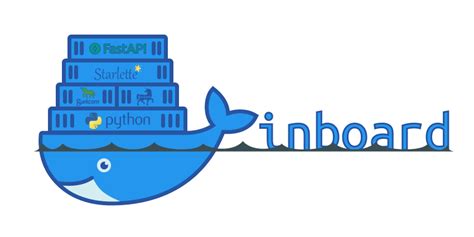 Gunicorn · Github Topics · Github