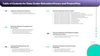 Data Center SlideTeam