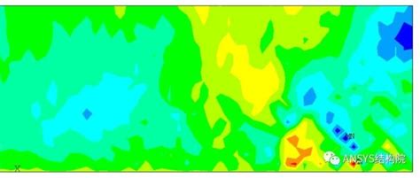 Ansys文章 峰设教育 第13页