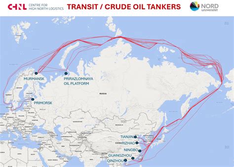 Main Results Of Nsr Transit Navigation In 2024 Centre For High North