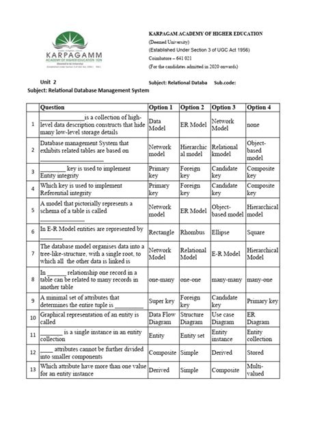 Rdbms Unit 2 One Marks Download Free Pdf Relational Database