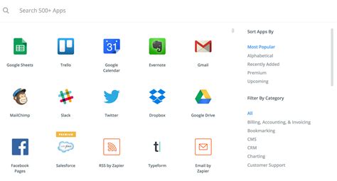 How To Automate Social Media Tasks Using Zapier Inspirationfeed