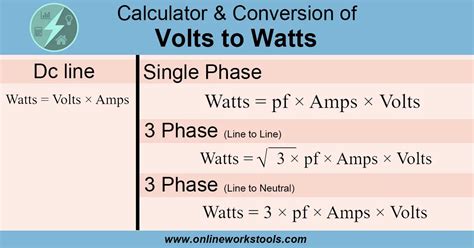 Volts V To Watts W Conversion Calculator Volts To Watts