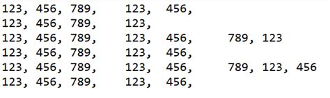 Html How To Make Divs Same Height Across An Entire Row Stack Overflow