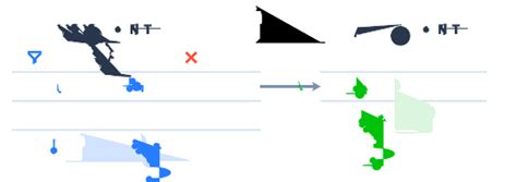 Postgresql To Airtable Replication Etl Elt