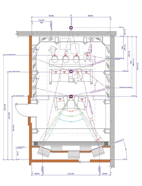 Listen Up And Play Right Sound And Vision