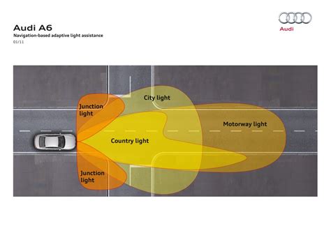 Always The Ideal Illumination Adaptive Light From Audi