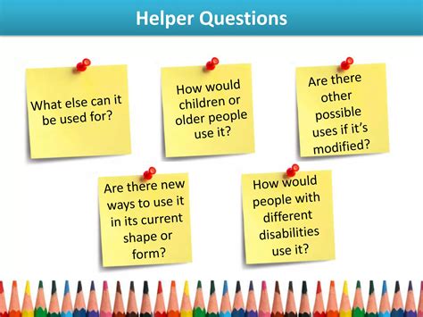 S C A M P E R Method PPTX