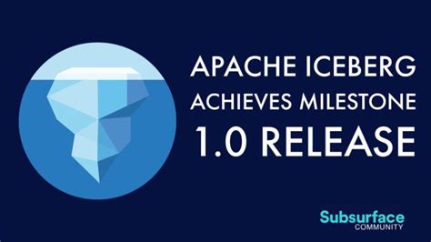 Apache Iceberg Achieves Milestone 10 Release Rdataengineering