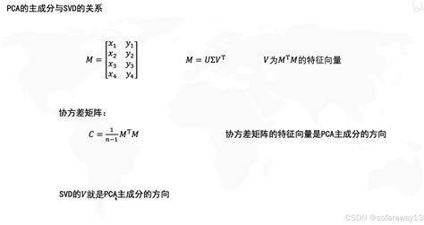 【机器学习】协方差 特征值and向量 正交矩阵 奇异值分解 主成分分析协方差矩阵特征值和特征向量 Csdn博客 【机器学习】协方差 特征值and向量 正交矩阵 奇异值分解 主成分分析协方差矩阵特征值和特征向量 Csdn博客