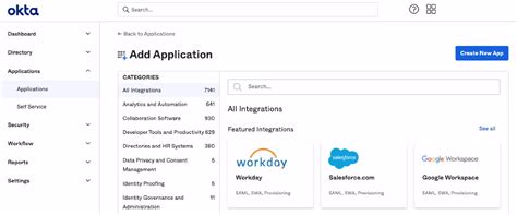 openid connect with okta