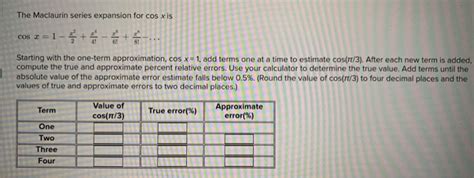 Solved The Maclaurin Series Expansion For Cos X Is Starting