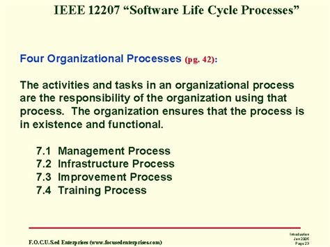 IEEE Software Life Cycle Processes Introduction For
