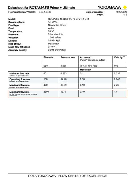 Rotamas Flow Tes Pdf Fluid Dynamics Flow Measurement