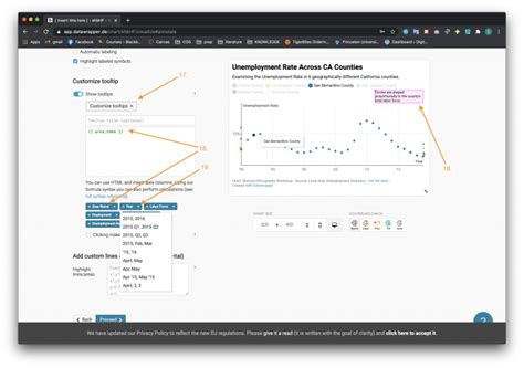 Interactive Charts In Datawrapper Remote Ethnography Workshop