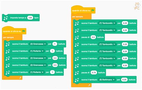 Coding Con Scratch Musica E Note