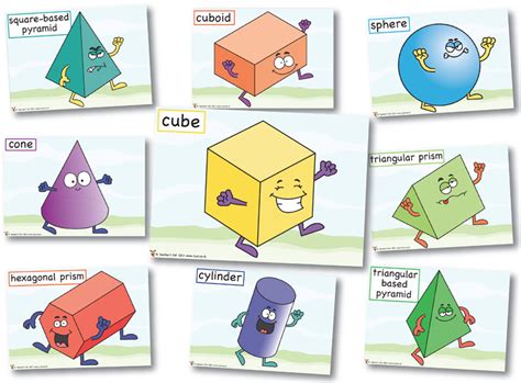 3 D Shapes