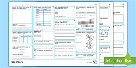 Edexcel Gcse Chemistry Topic 1 Key Concepts In Chemistry Foundation Revision