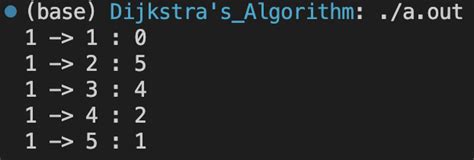Greedy Algorithm Dijkstra Algorithm Rounding Off