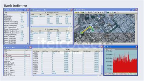 Balancing Spatial Multiplexing And Transmit Diversity Rank Indicator