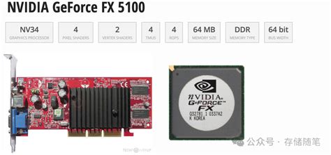 漫谈英伟达gpu架构进化史：从celsius到blackwell nvidia gpu架构变迁史 csdn博客
