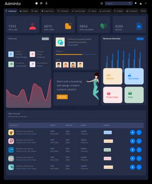 LTR Dark Bootstrap Admin Templates Admin Dashboard