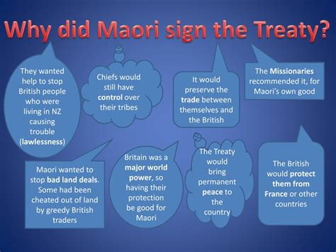 Treaty Of Waitangi Ppt 1 2 PPTX