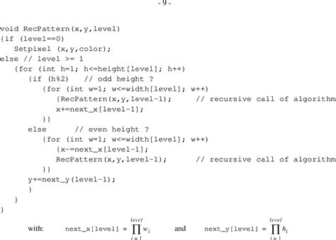 Figure From Pixel Oriented Visualization Techniques For Exploring Very Large Data Bases