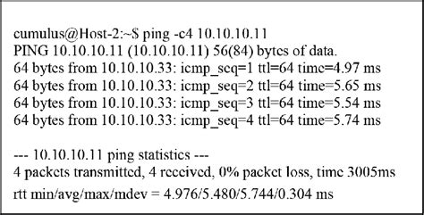 Connectivity Between Hosts Download Scientific Diagram