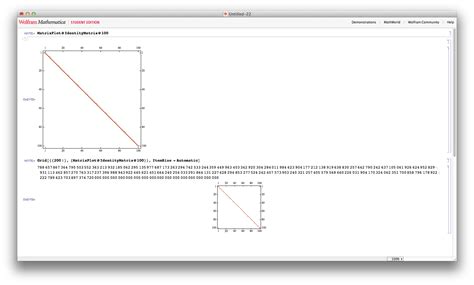 Graphics Grid Itemsize Is Smaller Than Expected Mathematica Stack