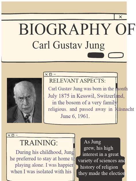 Biography Of Carl Gustav Jung Theories And Classical And Contemporary