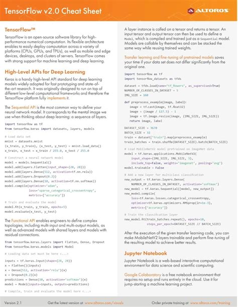 Dr Ganapathi Pulipaka On Linkedin Tensorflow Pytorch Jax Bigdata Analytics Datascience Ai