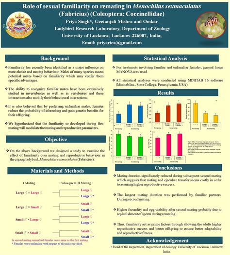 Pdf Role Of Sexual Familiarity On Remating In Menochilus Sexmaculatus