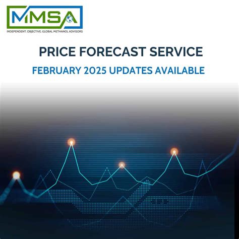 Mmsa February 2025 Price Forecast Updates Available Methanol Market Services Asia