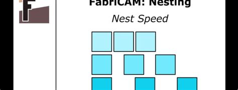 So Next Up Of The Options For The Auto Nesting Feature We Will Be Looking At The Nesting Speed