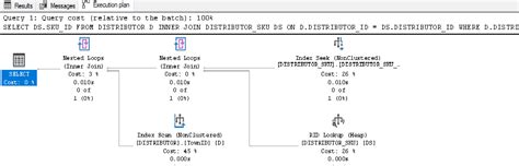 SQL SERVER Which Query Is Faster Database Administrators Stack Exchange