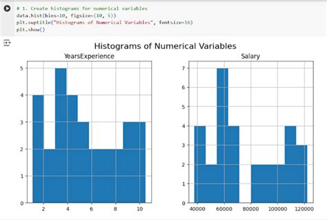 Data Visualization Use Visualization Techniques To Explore Data