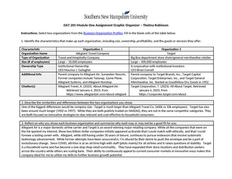 Dat 205 Module One Assignment Graphic Organizer Thelma Robinson Dat