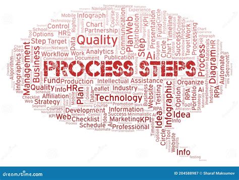 Process Steps Typography Word Cloud Create With The Text Only Stock Illustration Illustration