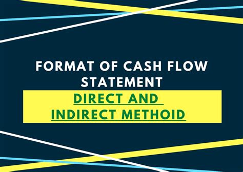 Cash Flow Statement Direct And Indirect Method Format Financial Alayneabrahams