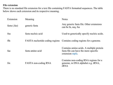 Fasta File Extensions And Meaning Ppt