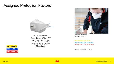 Respiratory Protection Chris Coombs 21st Feb - ppt download