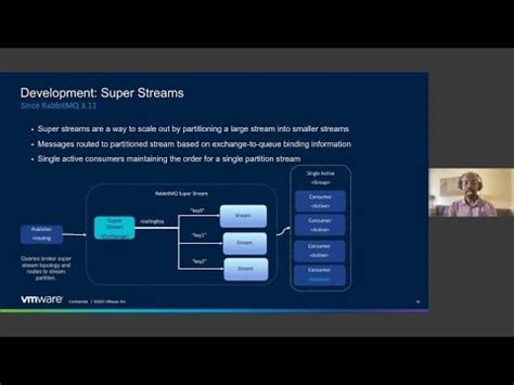 VMware Tanzu RabbitMQ