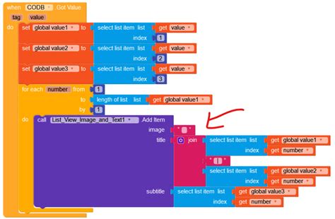 Firebase Get Taglist Bad Arguments Discuss Kodular Community