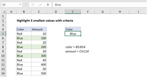 Highlight 3 Smallest Values With Criteria Excel Formula Exceljet