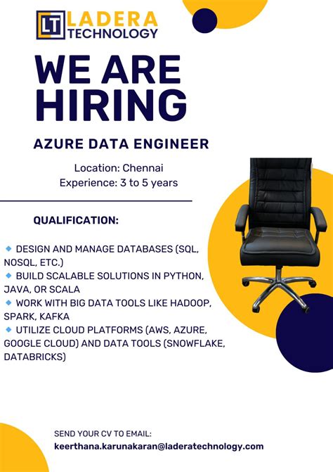 Keerthana Karunakaran On Linkedin Dataengineer Cloudtechnologies Bigdata Chennaijobs Sql