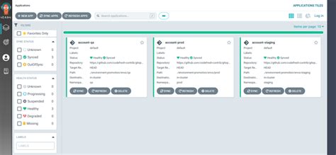 Introducing Products A Tool To Model Argo CD Application Relationships And Promotions Codefresh