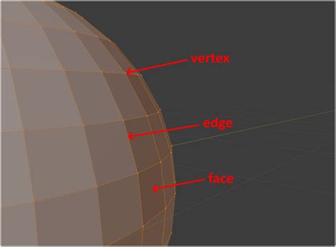Panda3d Part 9 Object Mode Vs Edit Mode In Blender Prospero Coder