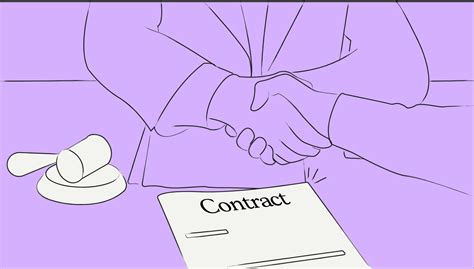 Unilateral Contract Definition Examples And Guide 2025