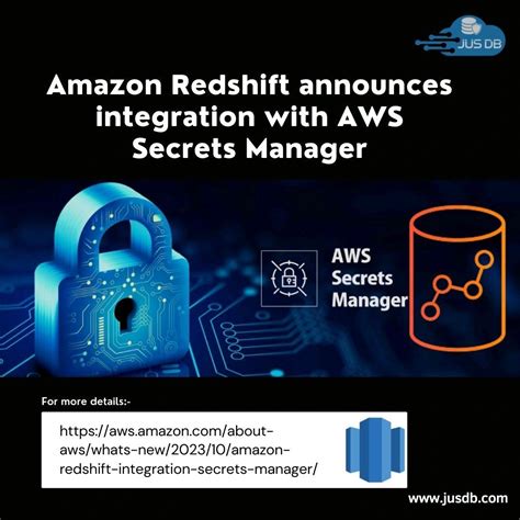 Amazon Redshift Integration With Secrets Manager Jusdb Posted On The Topic Linkedin